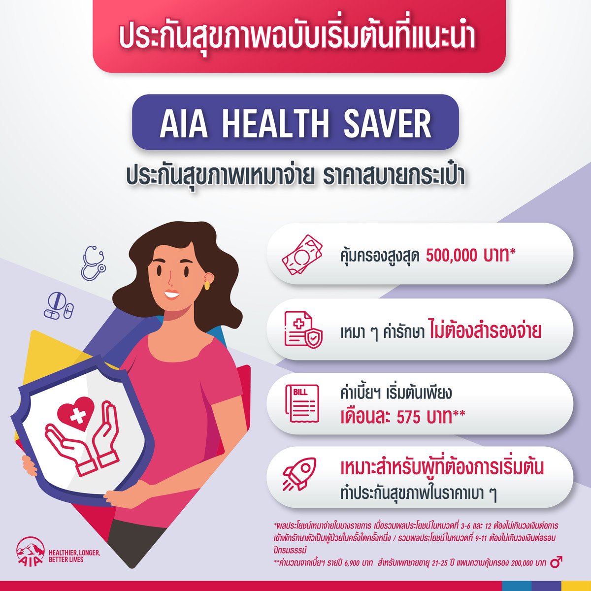 อยากทำประกันสุขภาพ เริ่มต้นอย่างไร ? | AIA Thailand